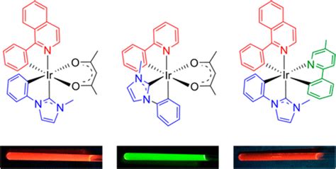 Preparation Of Tris Heteroleptic Iridium Iii Complexes Containing A Cyclometalated Aryl N