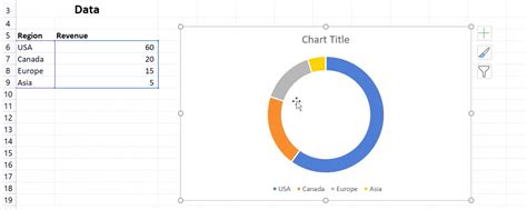 How To Create Multi Layer Doughnut Chart In Excel
