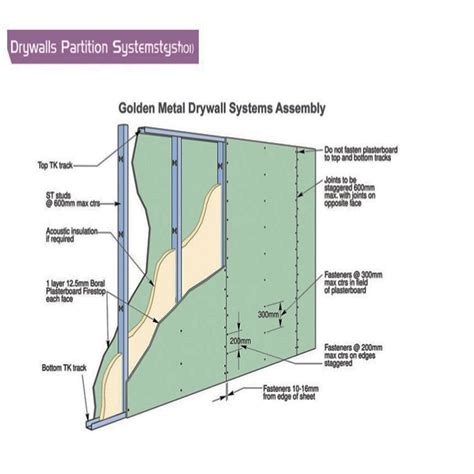 Drywall Partition System Wp101 Golden Metal Group جولدن ميتال