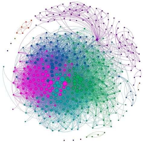 Bnviewer — An R Package For Interactive Visualization Of Bayesian Networks By Robson Fernandes