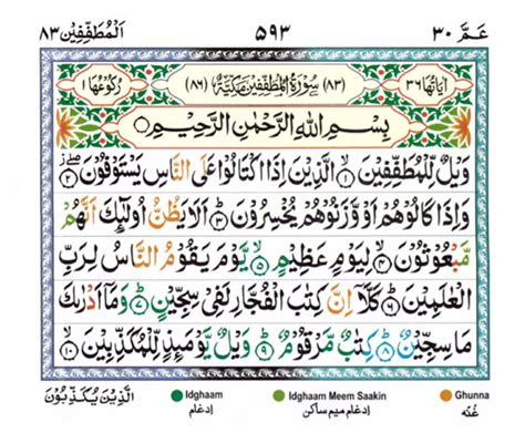 Surah Al Mutaffifin Read Online Listen Mp3 And Download Pdf Meriweb