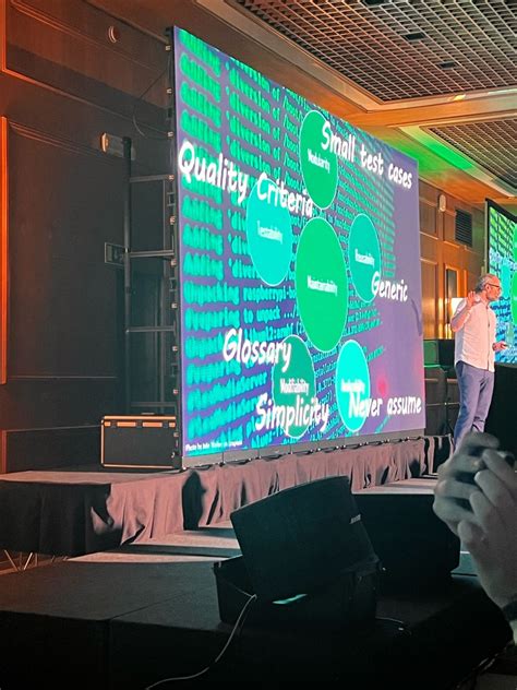 Ângela Rodrigues On Linkedin Testing Portugal 2023 Pstqb Associação Portuguesa De Testes De