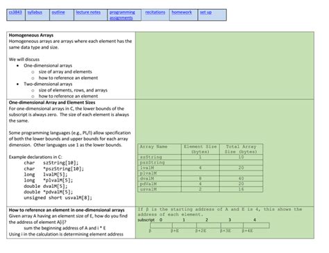Assembly Language Part 7 Homogeneous Arrays