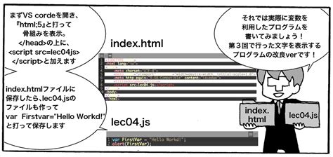 第 回 変数の宣言と使い方を理解しよう