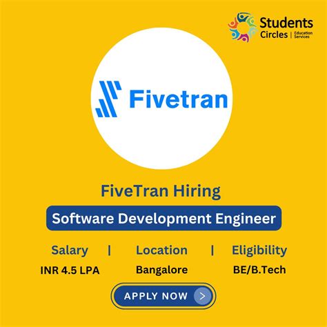 karthik ps on linkedin 🔥 fivetran hiring software development engineer 👇 🔗 apply link …