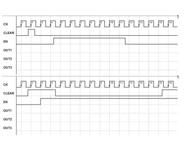 Solved Analyze The Following Synchronous Sequential Networks Chegg Com