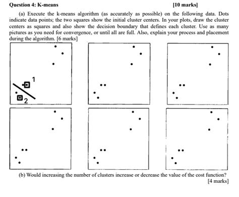 Solved A Execute The K Means Algorithm As Accurately As Possible On The Following Data
