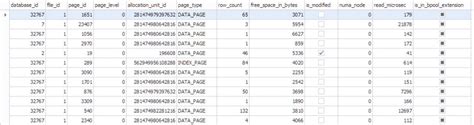 Database Checkpoints In Sql Server Rsqlserver