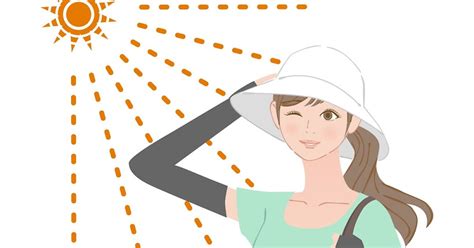 햇볕 강해지는 여름자외선차단제 고르는 올바른 방법은