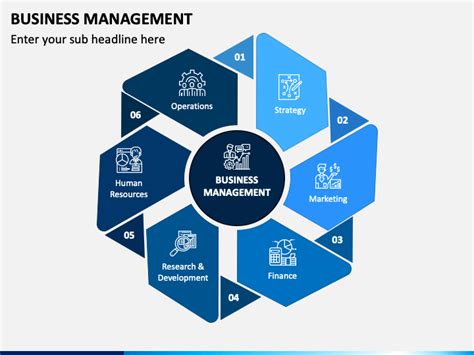 Business Management Powerpoint Template Ppt Slides Sketchbubble Hot