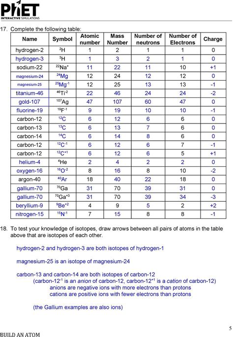 Atoms And Ions Worksheet Answer Key Db Excel