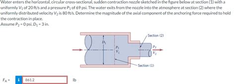 Solved Water Enters The Horizontal Circular