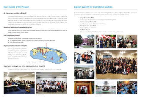 Graduate Program Univ Of Tokyo Pdf