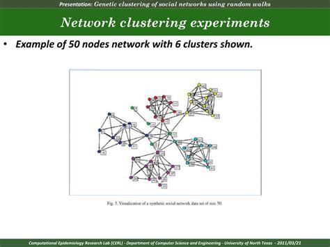 Ppt Presentation Genetic Clustering Of Social Networks Using Random Walks Powerpoint