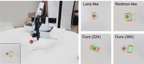 Real Time Highly Accurate Robotic Grasp Detection Using Fully