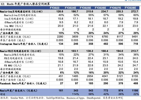 2024q1vr市场meta出货量大幅领先 2024年09月 行业研究数据 小牛行研 2024q1vr市场meta出货量大幅领先 2024年09月 行业研究数据 小牛行研
