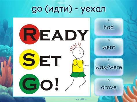 Spotlight 4 Module 7 Irregular Verbs №14 Quiz