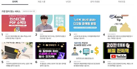 1 전자책이란 Epub 전자책 제작하기