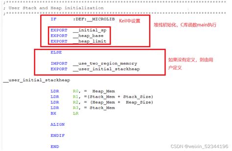 Stm32启动流程 汇编文件详解stm32 汇编文件详解 Csdn博客