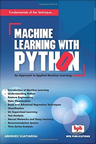 Машинное обучение с Python Ресурсы CoderLessons