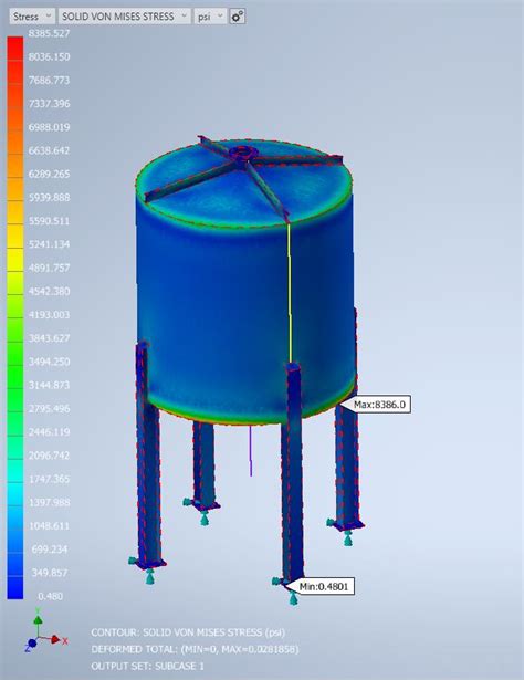 Rahul S On Linkedin Fea Asme Structuralanalysis Chemicalindustry Oilandgasindustry