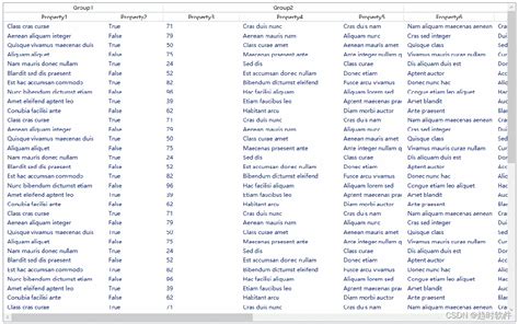 Wpf多表头表格实现wpf 表格 Csdn博客