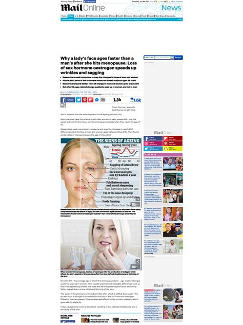 How The Loss Of Sex Hormone Oestrogen Causes A Womans Face To Age
