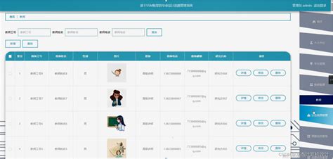 计算机毕设ssm基于ssm框架的毕业设计选题管理系统tj2149源码数据库lw计算机专业用ssm框架做毕设可以吗 Csdn博客