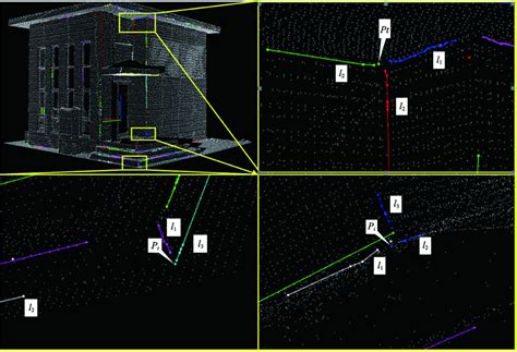 基于虚拟特征点的三维激光点云粗配准算法
