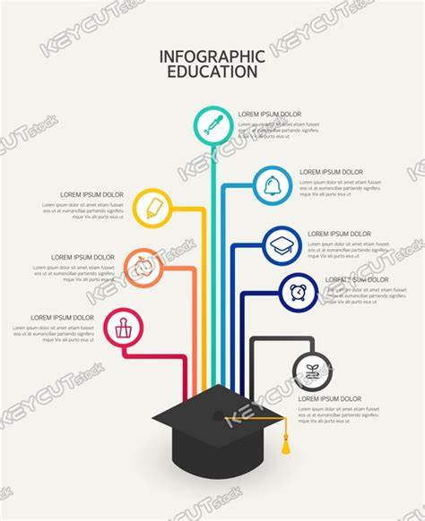 교육 인포그래픽 요소 상 1188767170 키컷스톡