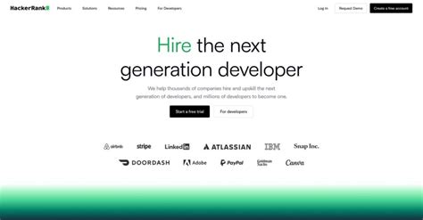 Hackerrank Review Unlock Top Developer Talent For Your Growing Team