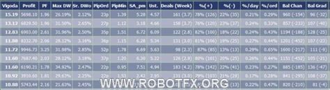 Andy Cruise On Linkedin Optimreport V215 Library For Metatrader 5