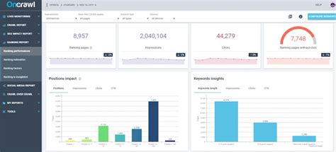 What Is Log File Analysis And How It Help In Seo Strategy