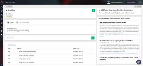 Latest Ddos Threats Condi Botnet Shellbot And Tsunami Malware