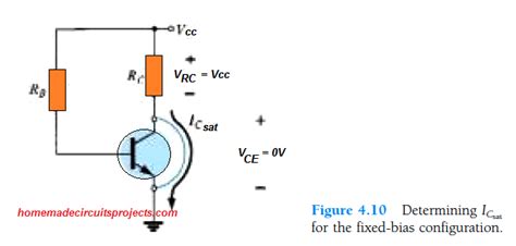 What Is Transistor Saturation Homemade Circuit Projects