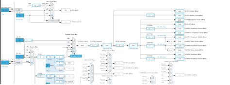 Solved Stm32h750xbhx Canfd Callback Problem Stmicroelectronics