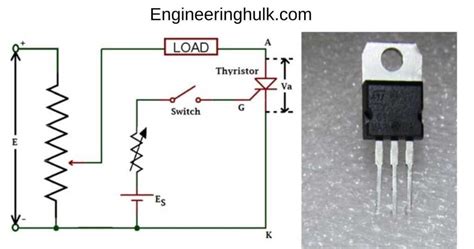 Thyristor In Power Electronics Detailed Information