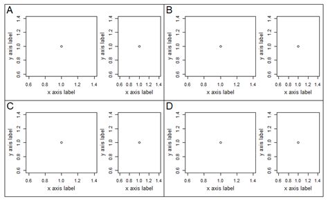 Plot Set The Space Between Subplots In R And Draw A Border For Each