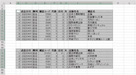 Currentregionは連続データをまとめて掴む 小さな書店の経営術