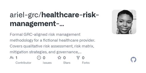 Github Ariel Grc Healthcare Risk Management Methodology Formal Grc Aligned Risk Management