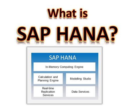 What Is Sap Hana Beginners Tutorial 2 The Genius Blog