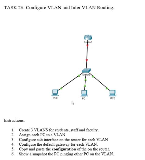Solved TASK Configure VLAN And Inter VLAN Routing Chegg