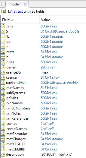 Potential Issue In ParseSolverParameters M Issue 1480 Opencobra