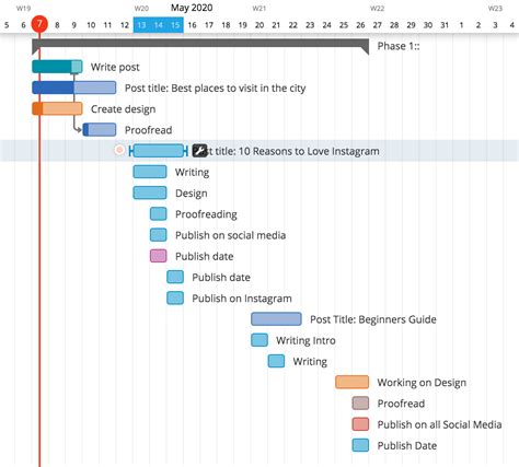 Asana Gantt Chart Template