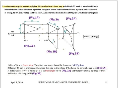 7 An Isosceles Triangular Plate Of Negligible Thickness Has Base 25 Mm L