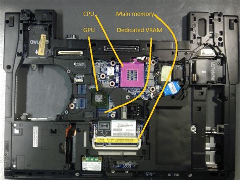 How To Check Actual Onboard Graphics Memory Of A Mother Board Super User