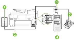 Setting Up Fax Machine