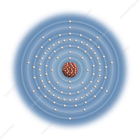 Uranium Atomic Structure