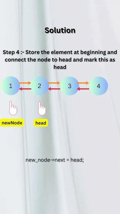 insertion at begin doubly linked list linkedlist coding shorts youtube