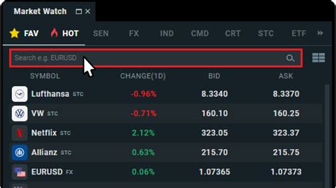 Forex Demo Trading Account Xtb